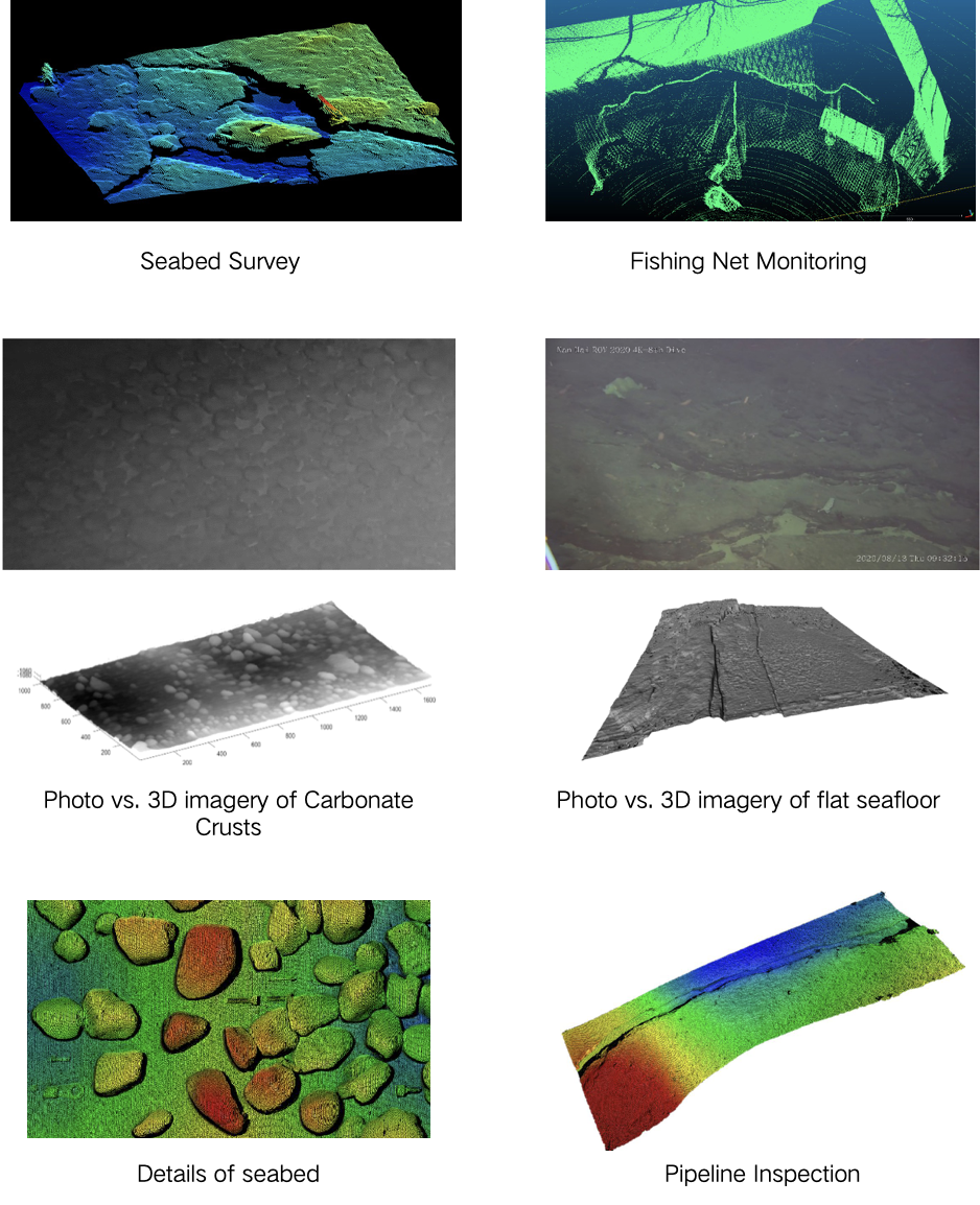 LaserScope 3D Subsea Laser Scanning System - Ocean Physics Technology 翱飞科技